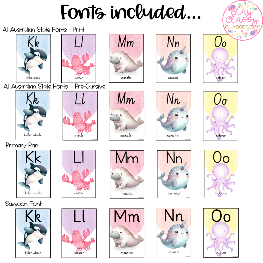 WATERCOLOUR SEA CREATURES Alphabet Posters | Classroom Decor | All ...