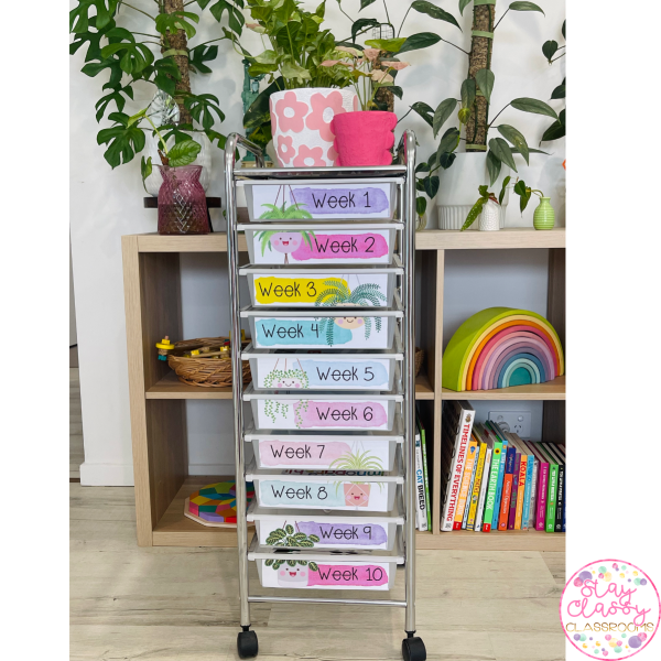 Teacher Trolley Labels | 10 Drawer Cart Labels | PLANTS | Editable ...