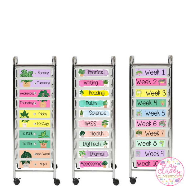 Teacher Trolley Labels | 10 Drawer Cart Labels | PLANTS | Editable ...