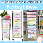 WATERCOLOUR SEA CREATURES Classroom Decor MINI BUNDLE - Stay Classy ...