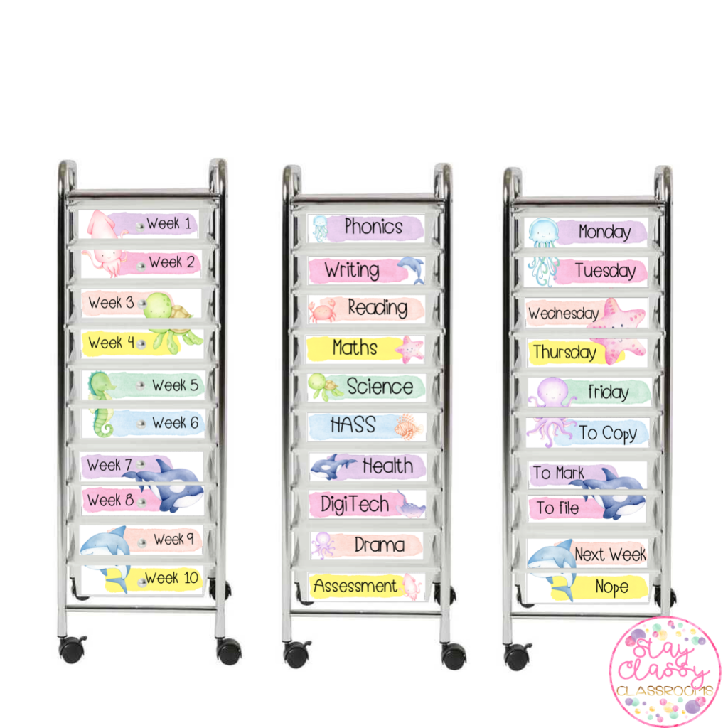 Teacher Trolley Labels | 10 Drawer Cart Labels | WATERCOLOUR SEA ...