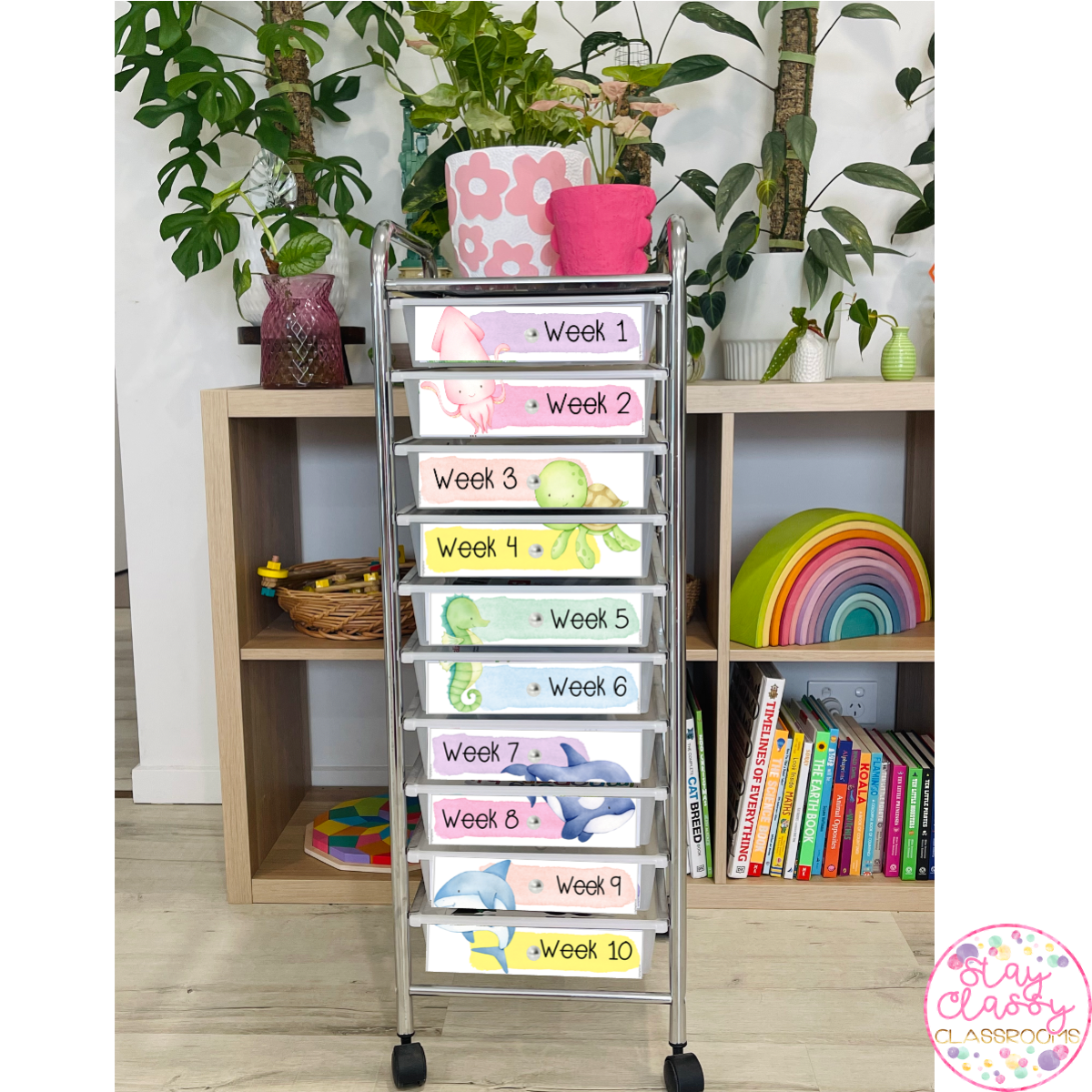 Teacher Trolley Labels | 10 Drawer Cart Labels | WATERCOLOUR SEA ...