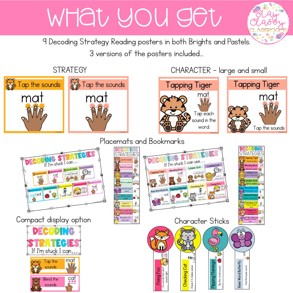 Decoding Reading Strategy Posters | Brights & Pastels - Stay Classy ...