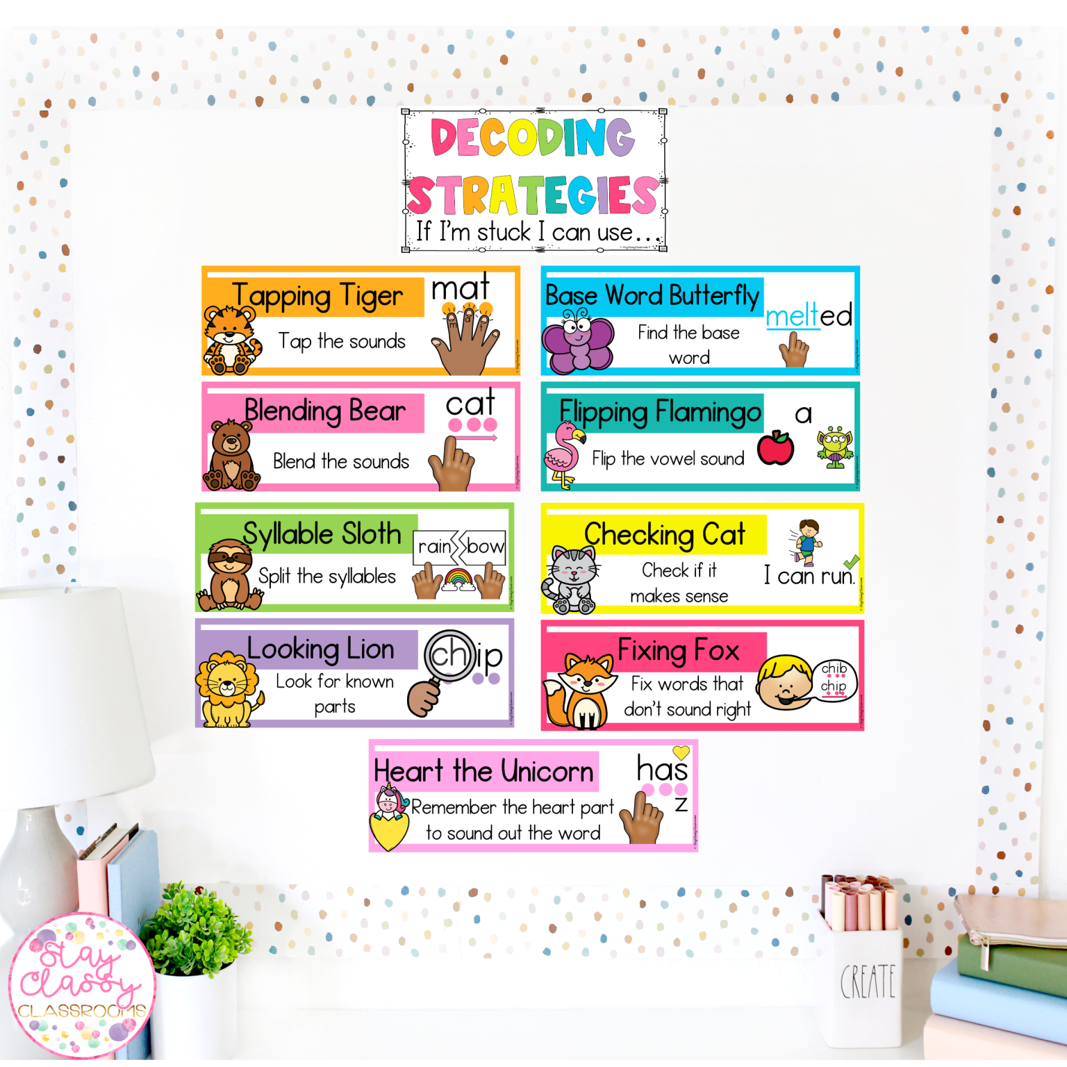 Decoding Reading Strategy Posters | Brights & Pastels - Stay Classy ...