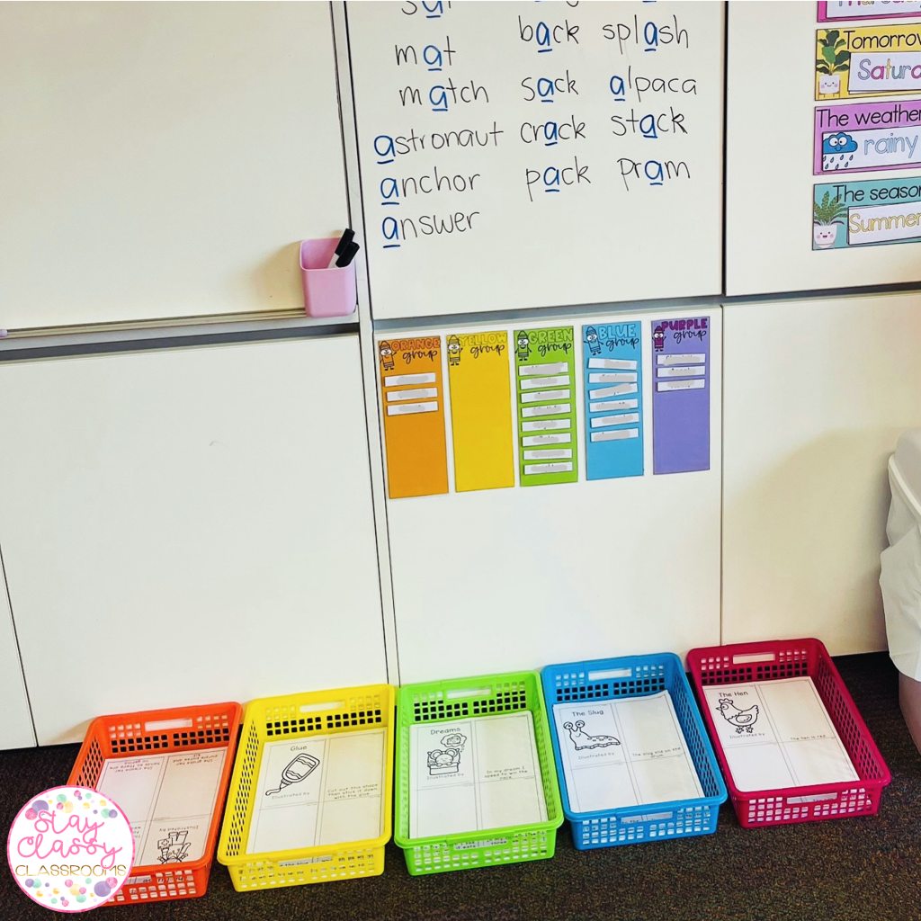 Group Posters | Editable - Stay Classy Classrooms