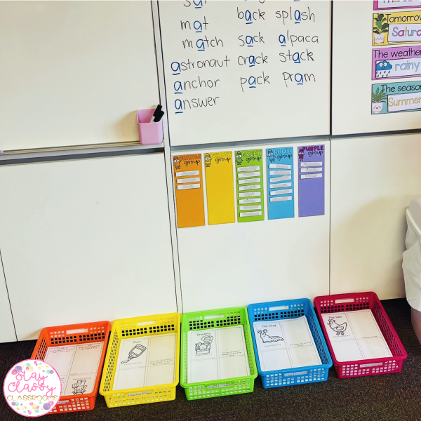 Group Posters | Editable - Stay Classy Classrooms