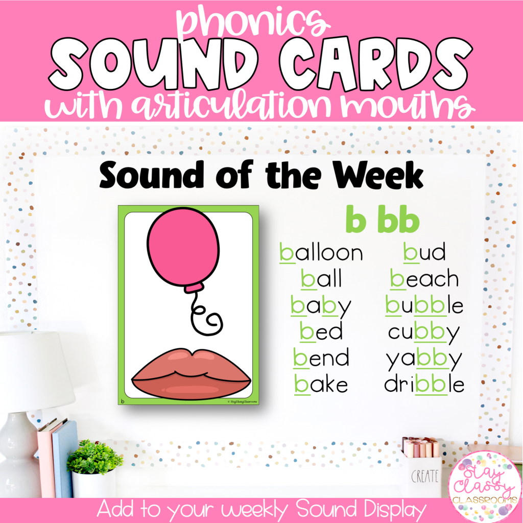 Phonics Sound Posters with Articulation Mouths - Stay Classy Classrooms