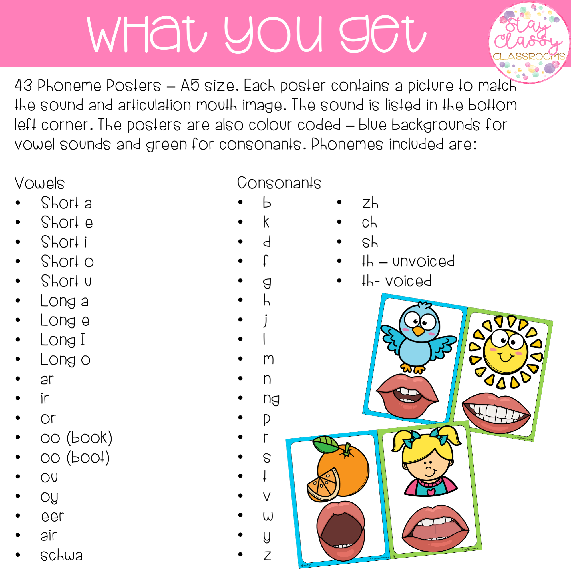 Phonics Sound Posters with Articulation Mouths - Stay Classy Classrooms