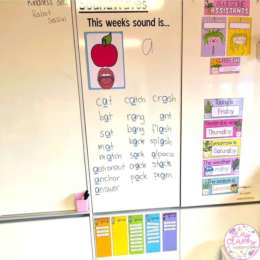 Phonics Sound Posters with Articulation Mouths - Stay Classy Classrooms