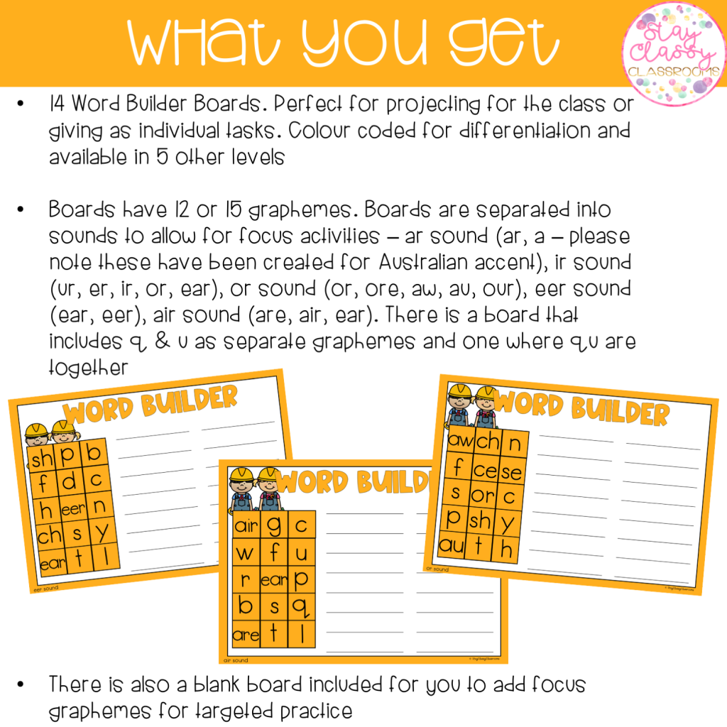Word Builder Mats | Decodable R Controlled Vowels - Stay Classy Classrooms