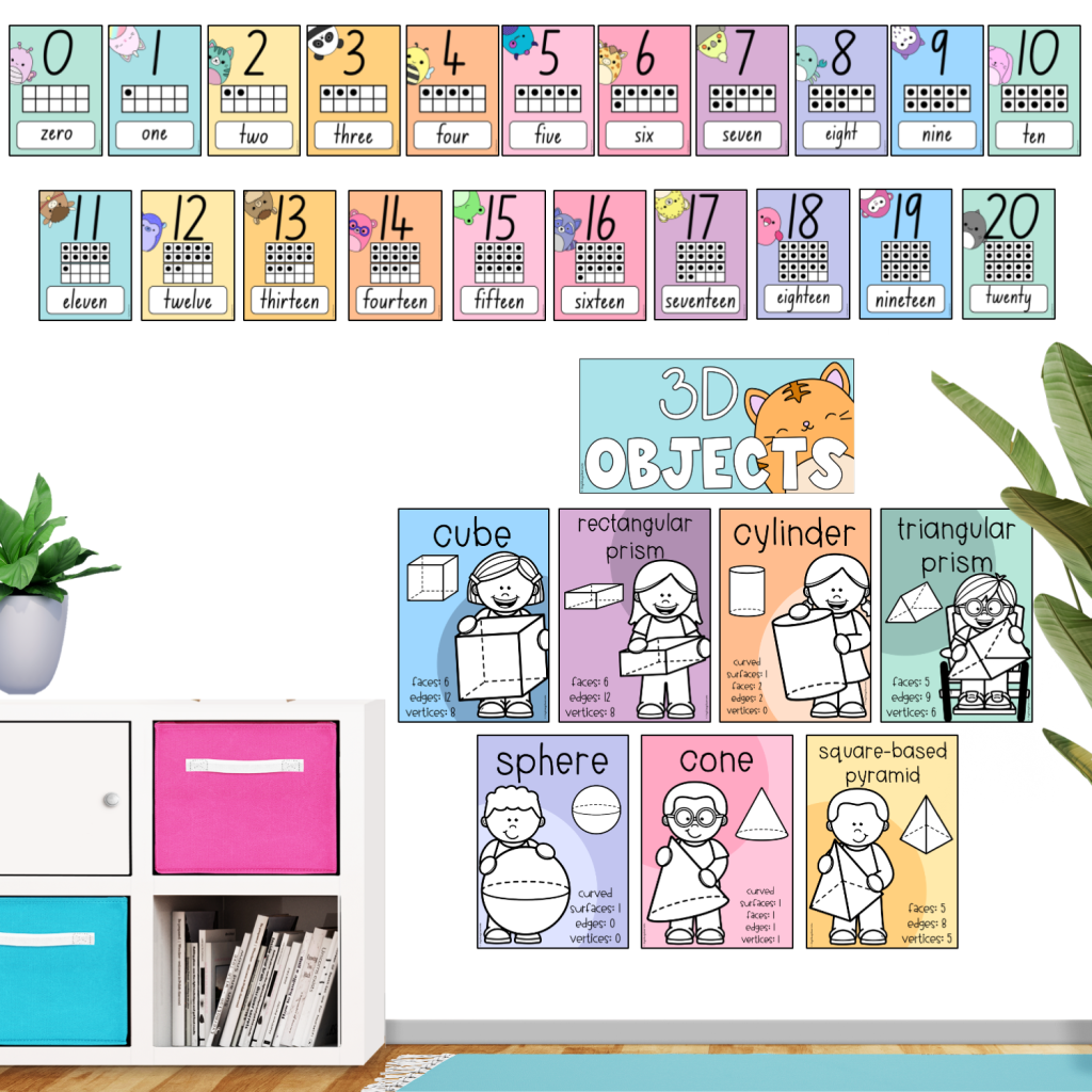 SQUISHIES 3D Object Posters | Classroom Decor | Pastel - Stay Classy ...