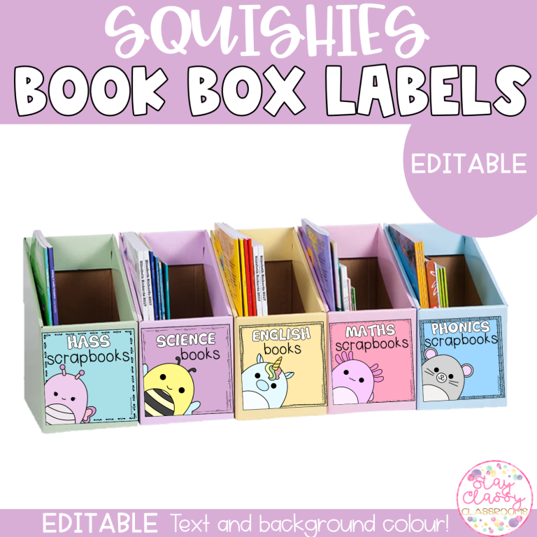 Where are We? Poster Pack | Editable - Stay Classy Classrooms