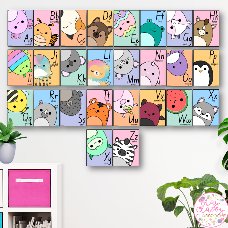 SQUISHIES Alphabet Posters | Classroom Decor | All Australian State ...