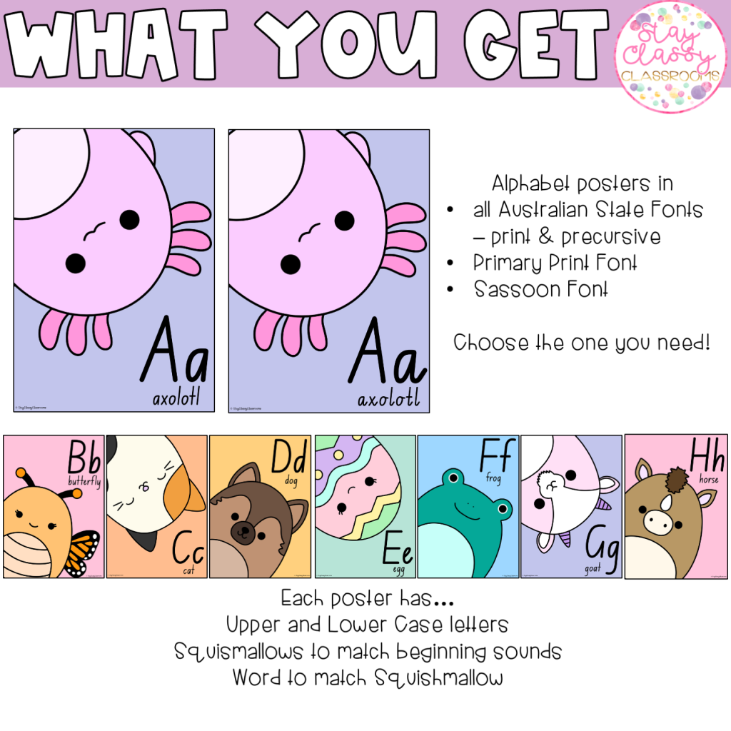 SQUISHIES Alphabet Posters | Classroom Decor | All Australian State ...