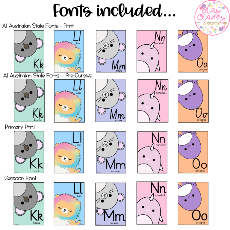 SQUISHIES Alphabet Posters | Classroom Decor | All Australian State ...
