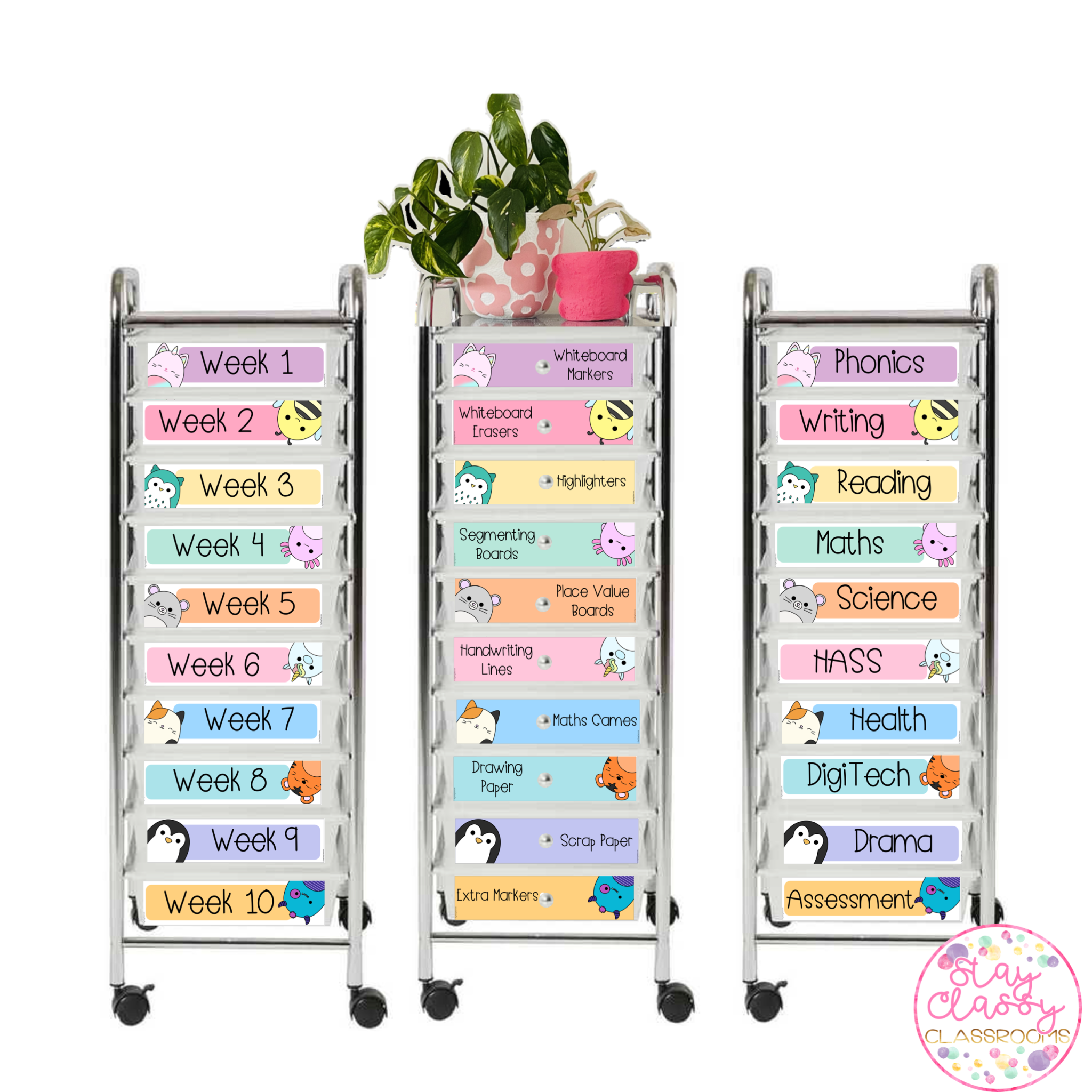 Teacher Trolley Labels | 10 Drawer Cart Labels | SQUISHIES | Editable ...