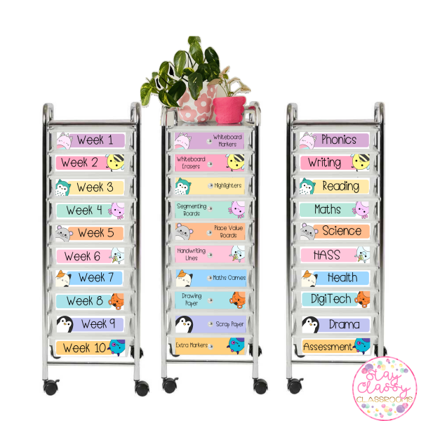 Teacher Trolley Labels | 10 Drawer Cart Labels | SQUISHIES | Editable ...
