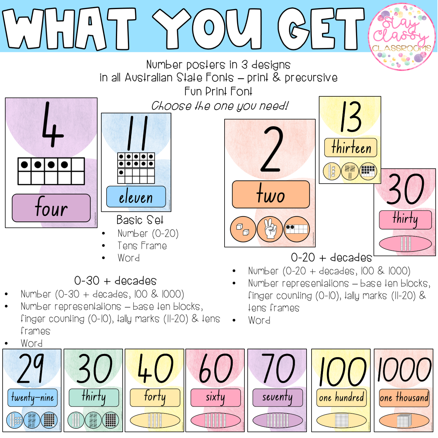 Number Posters | WATERCOLOUR SEA CREATURES Classroom Decor - Stay ...