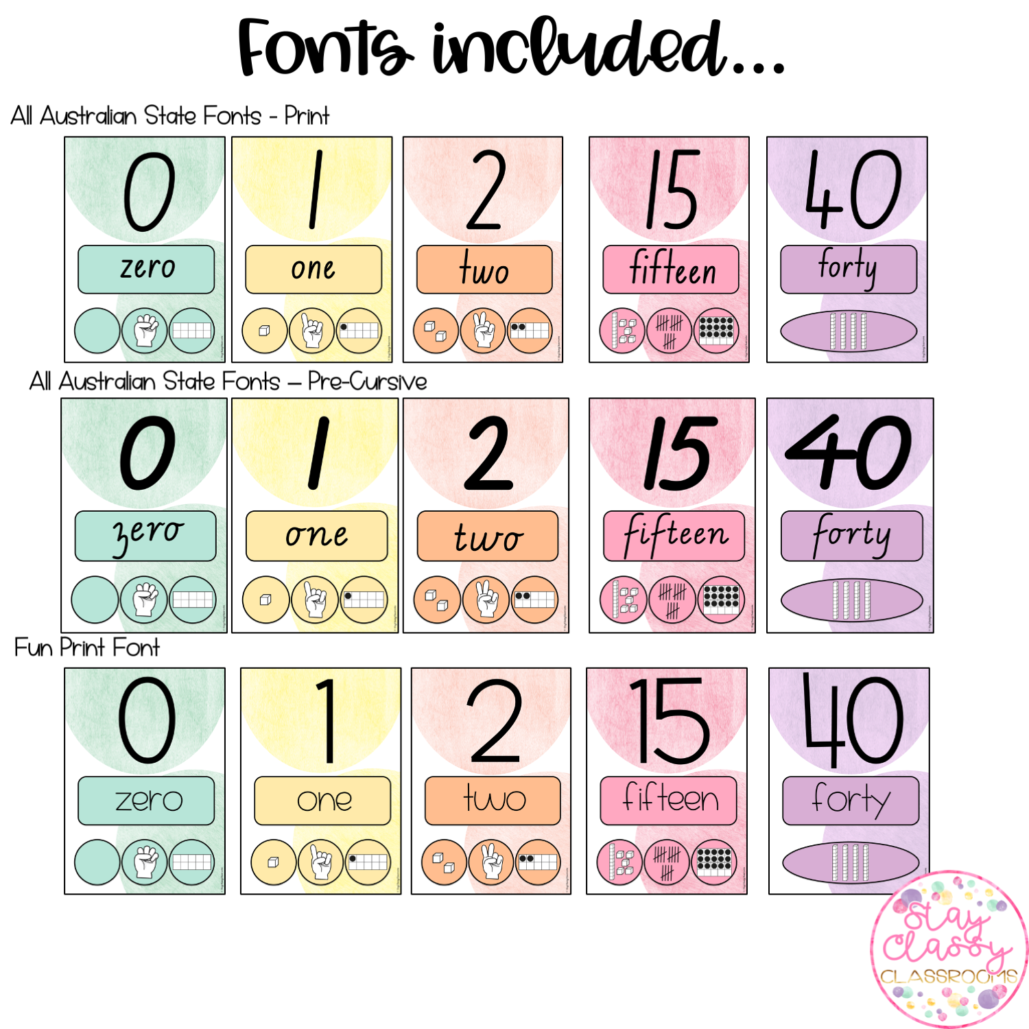 Number Posters | WATERCOLOUR SEA CREATURES Classroom Decor - Stay ...