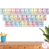 WATERCOLOUR SEA CREATURES Classroom Decor BUNDLE | Editable - Stay ...