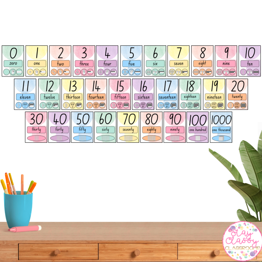 Number Posters | WATERCOLOUR SEA CREATURES Classroom Decor - Stay ...