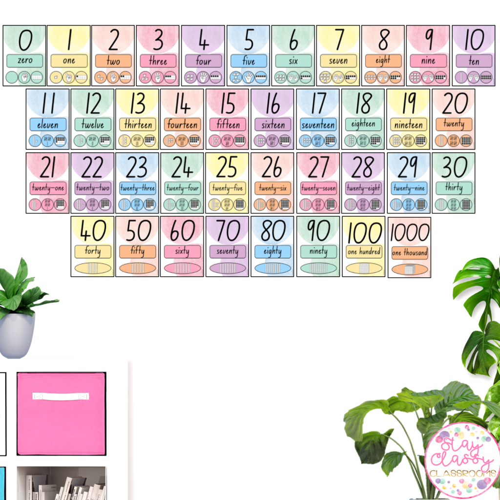 Number Posters | WATERCOLOUR SEA CREATURES Classroom Decor - Stay ...