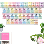 WATERCOLOUR SEA CREATURES Classroom Decor BUNDLE | Editable - Stay ...