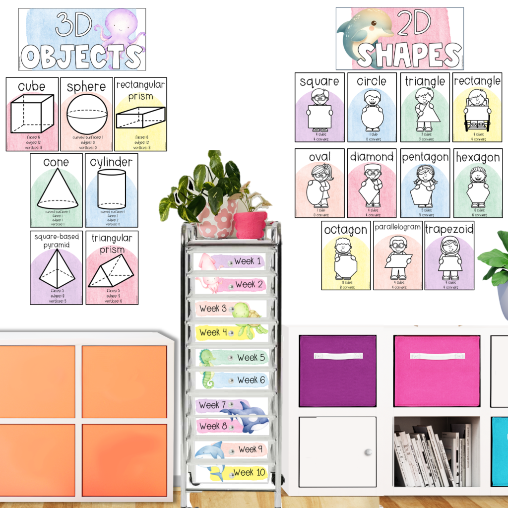 WATERCOLOUR SEA CREATURES 2D Shape Posters | Classroom Decor | Pastel ...