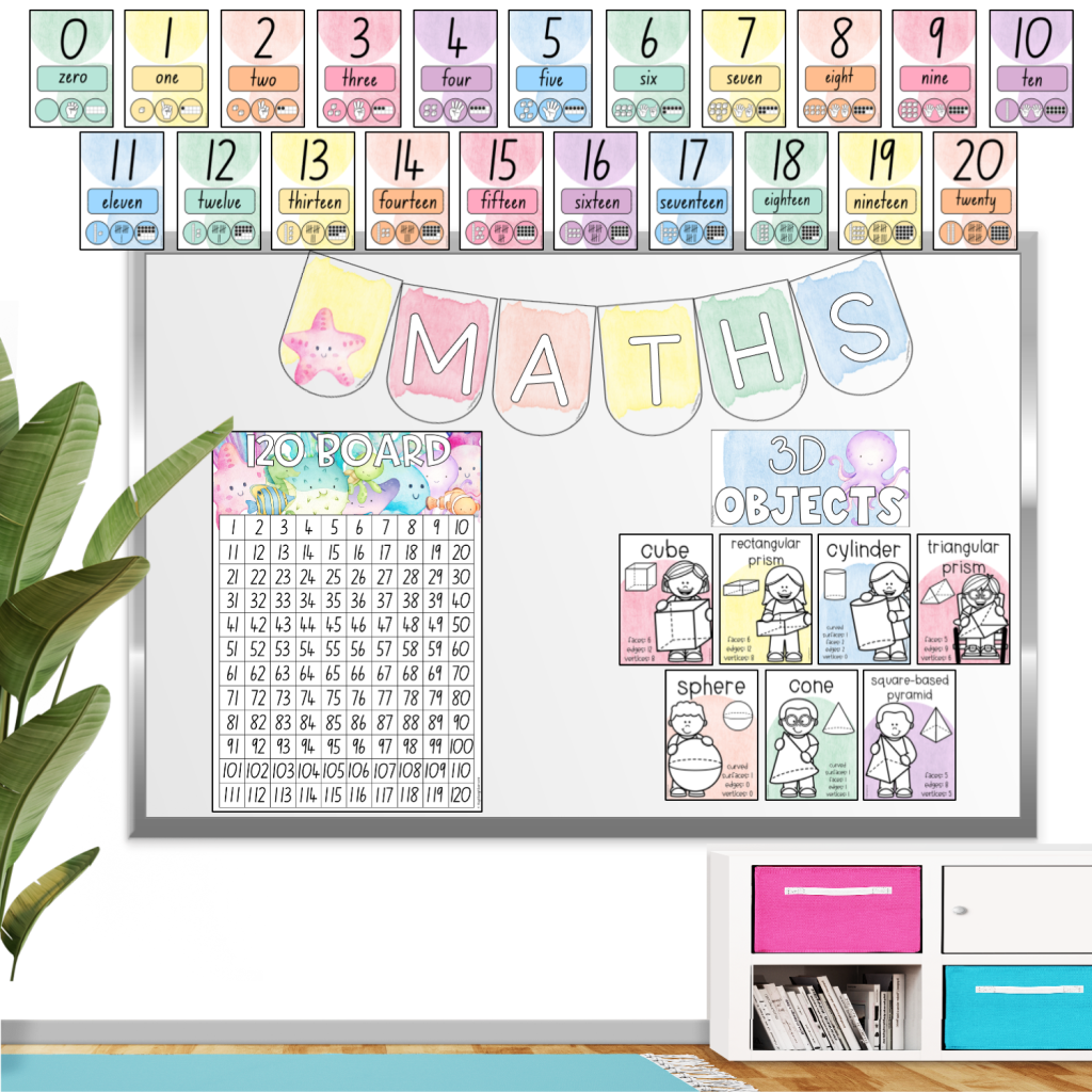 100 & 120 Board Posters | Watercolour Sea Creatures - Stay Classy ...