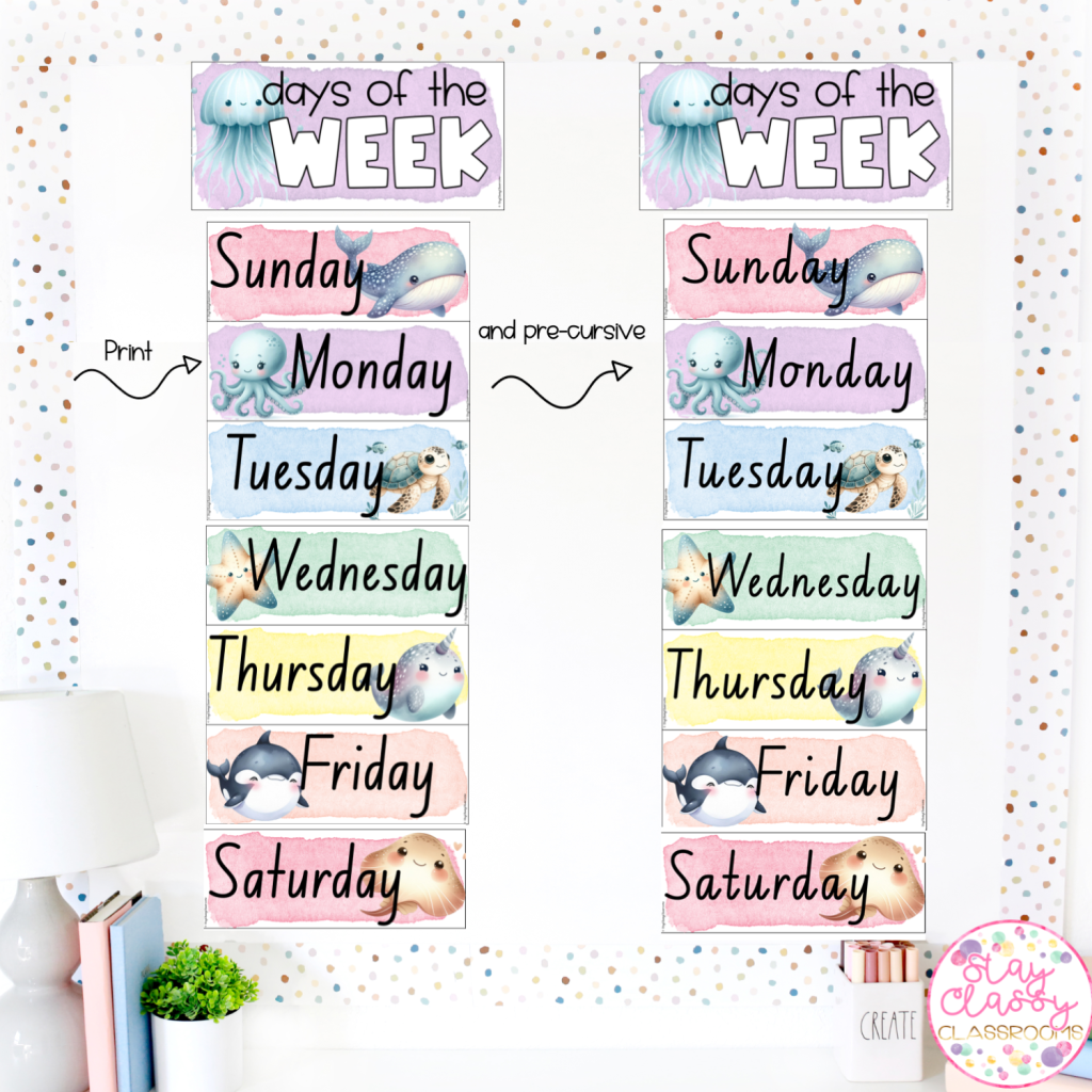 Days & Months Display | WATERCOLOUR SEA CREATURES | All Australian ...