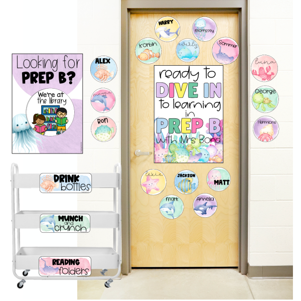 Where are We? Poster Pack | WATERCOLOUR SEA CREATURES | Editable - Stay ...