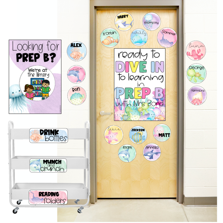 Where are We? Poster Pack | WATERCOLOUR SEA CREATURES | Editable - Stay ...