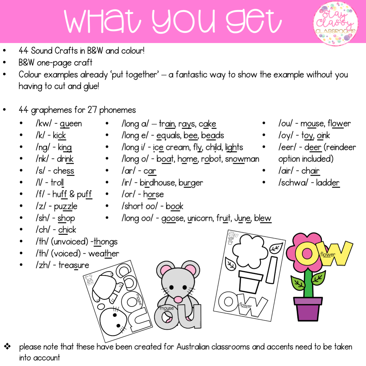 Sound Crafts | 44 Graphemes - Stay Classy Classrooms